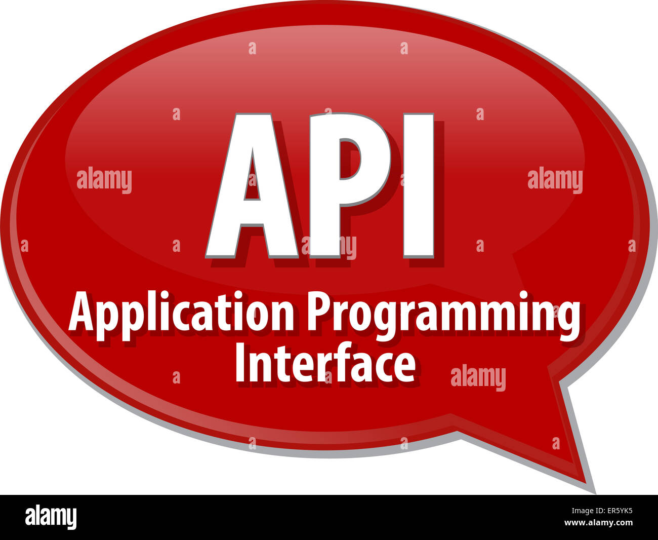 speech bubble illustration of information technology acronym abbreviation term definition API ...