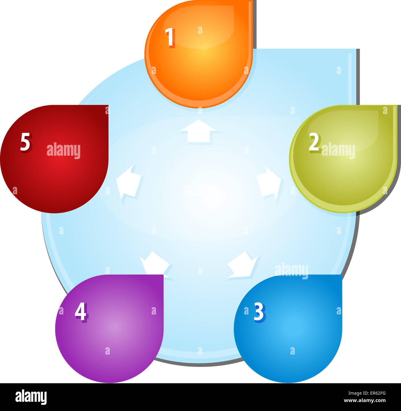 blank business strategy concept diagram illustration outward direction ...