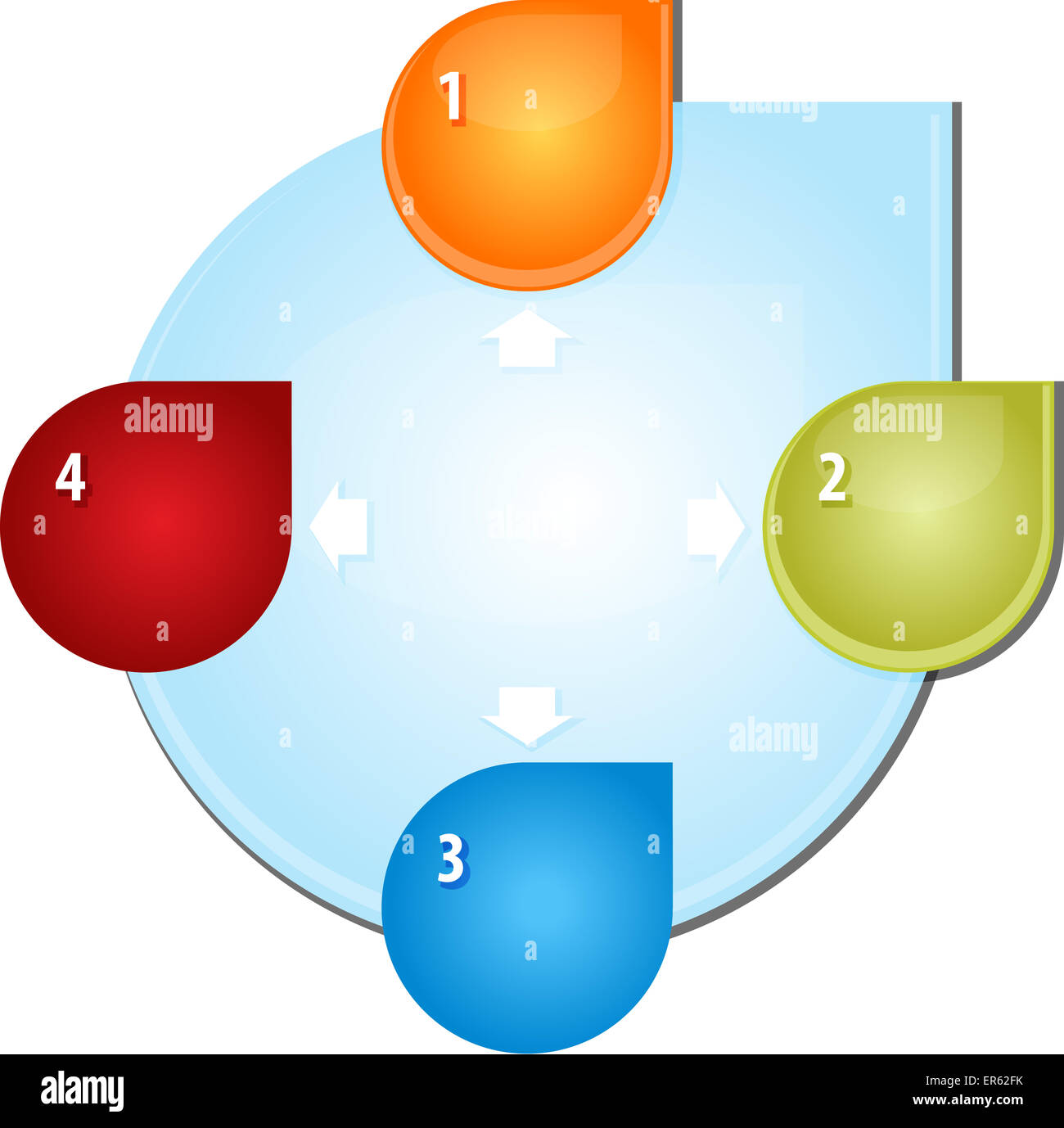 blank business strategy concept diagram illustration outward direction ...