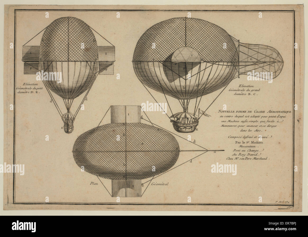 Elevations and plan of balloon Stock Photo - Alamy