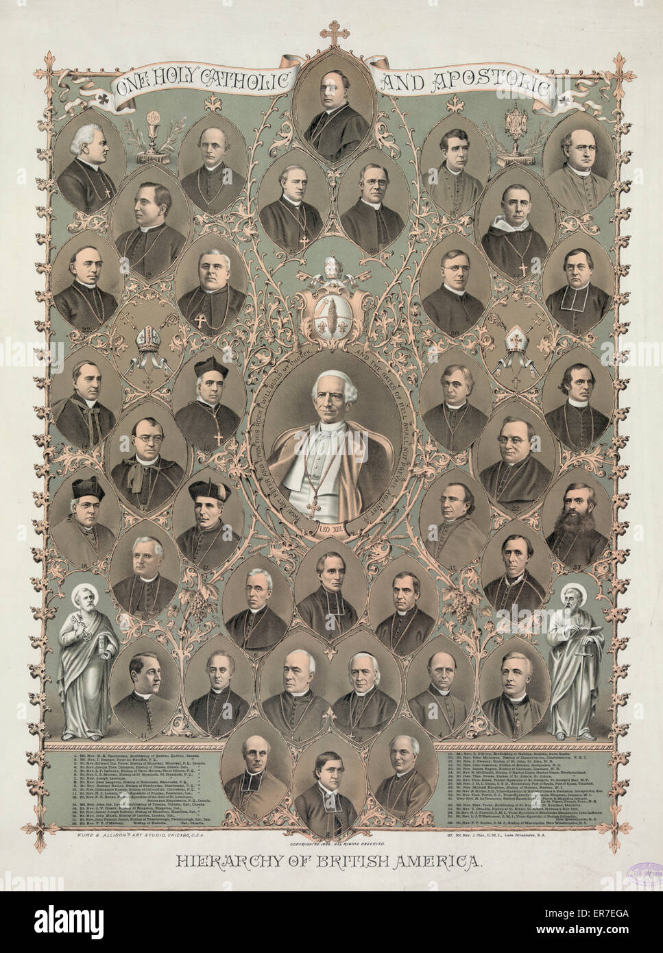 Hierarchy of British America Stock Photo - Alamy