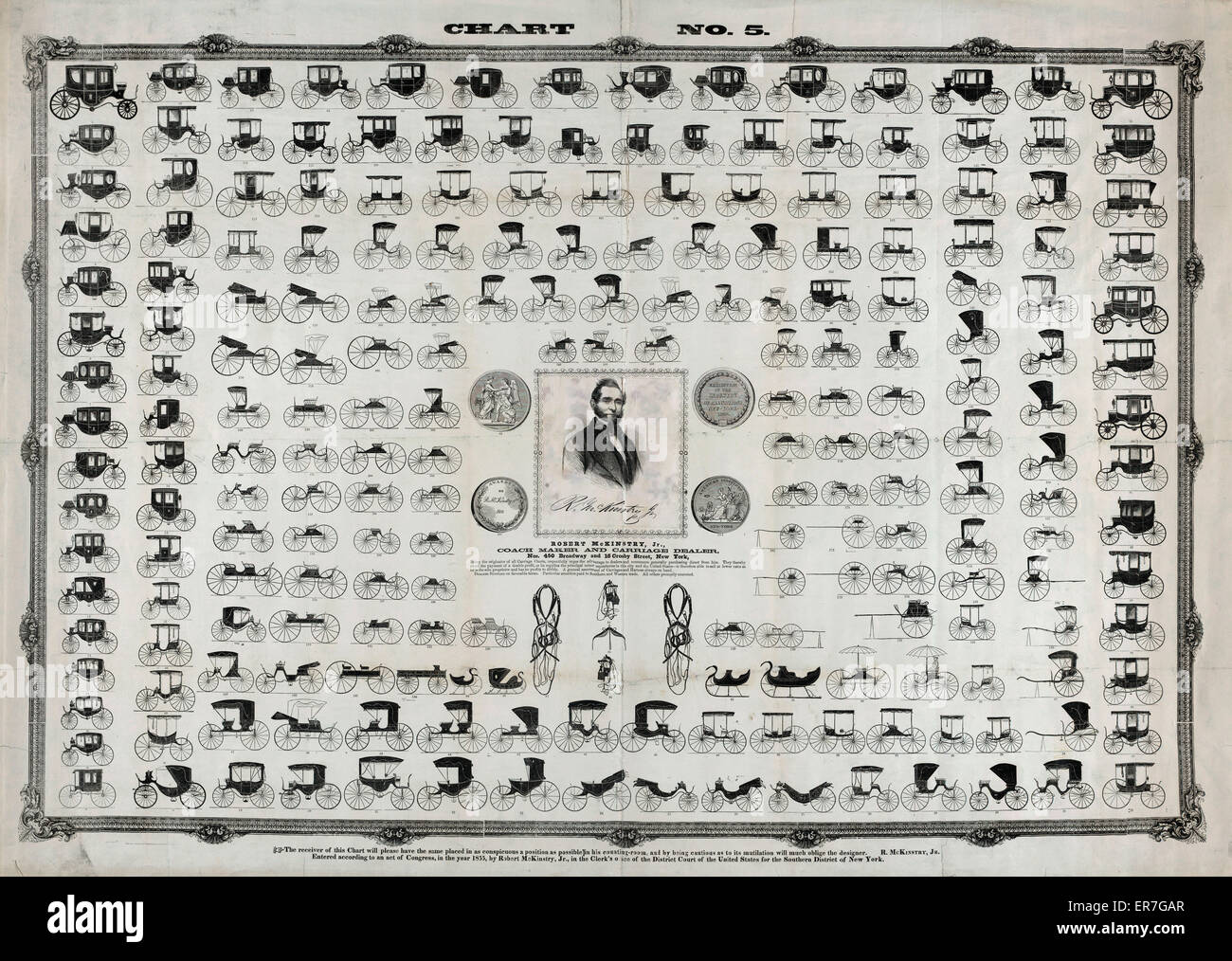 Chart no. 5 Stock Photo - Alamy