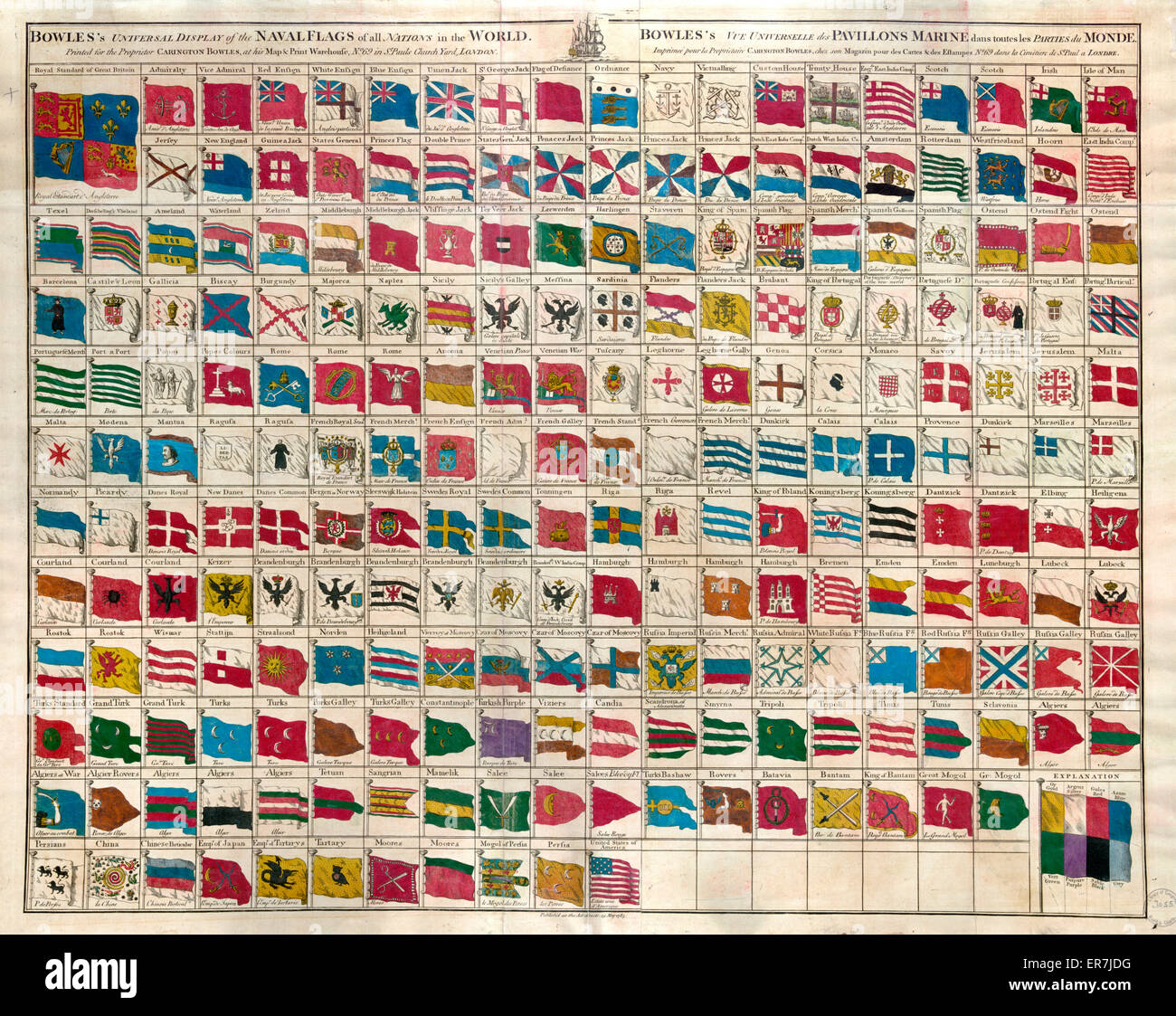 Bowle's universal display of the naval flags of all nations Stock Photo ...