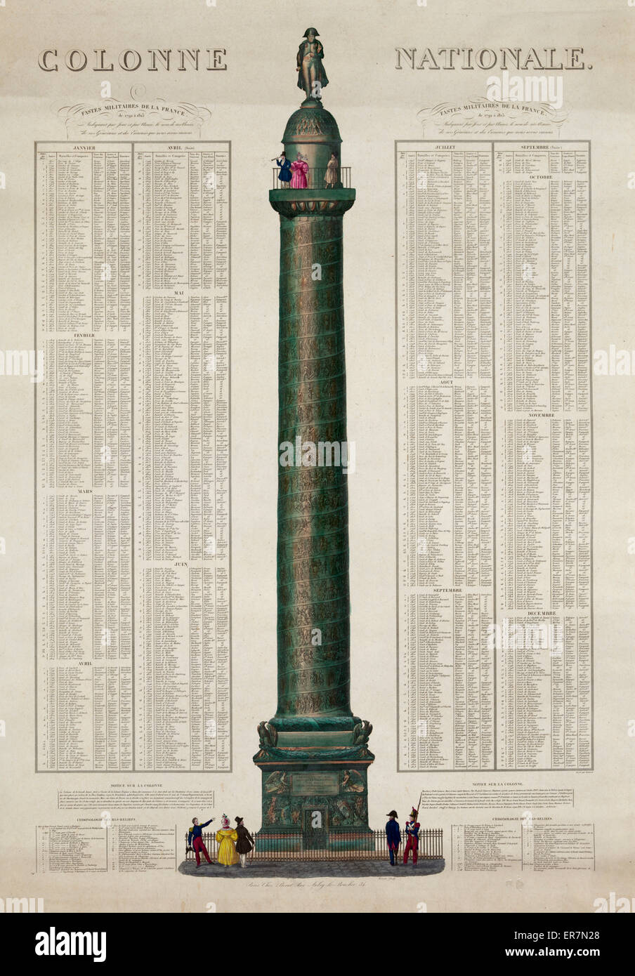 Colonne nationale hi-res stock photography and images - Alamy