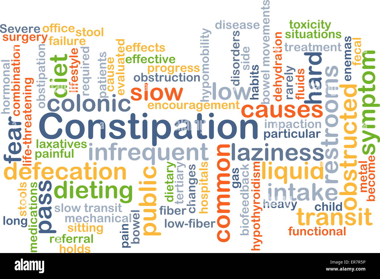 Background concept wordcloud illustration of constipation Stock Photo ...