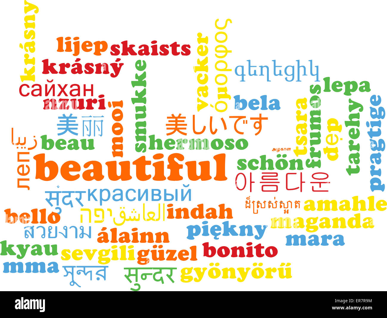 Background concept wordcloud multilanguage international many language ...
