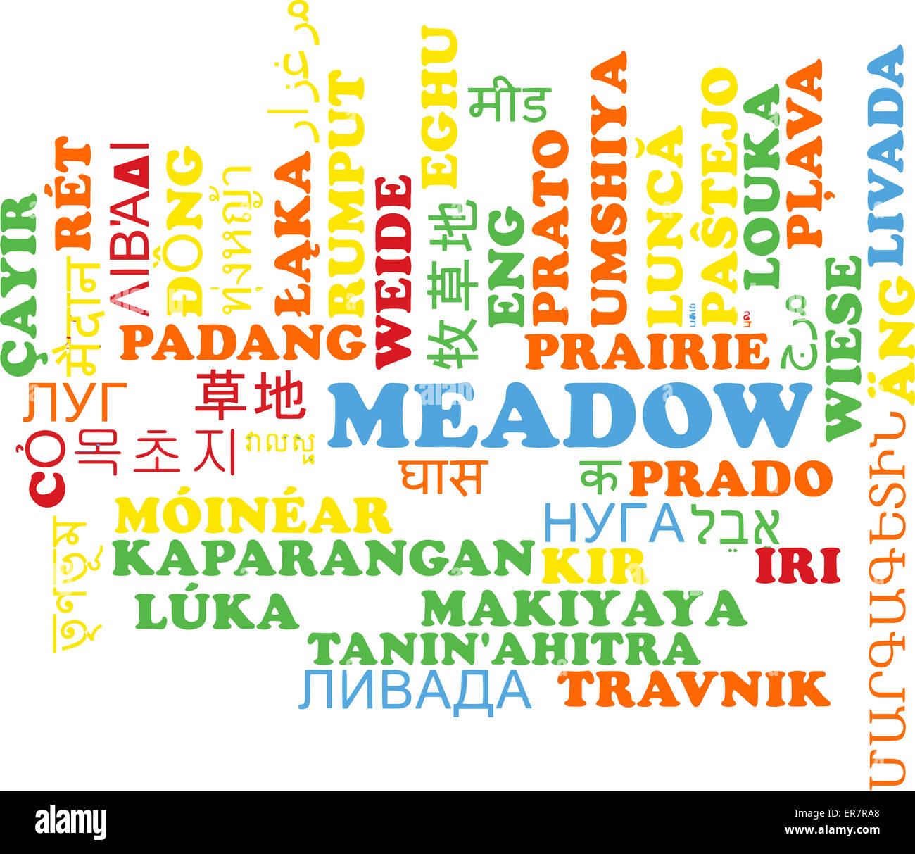 Background concept wordcloud multilanguage international many language ...