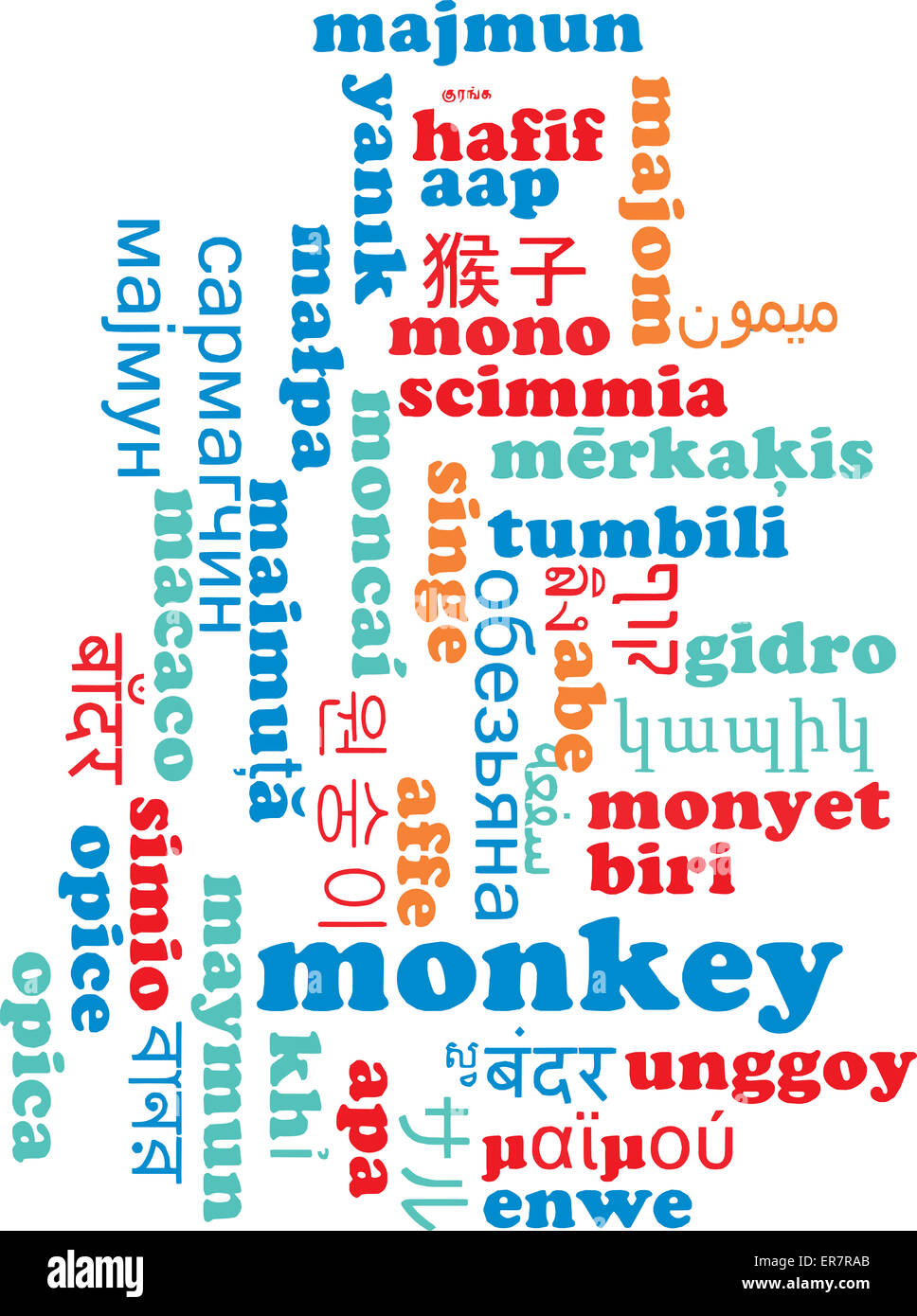 Background concept wordcloud multilanguage international many language ...