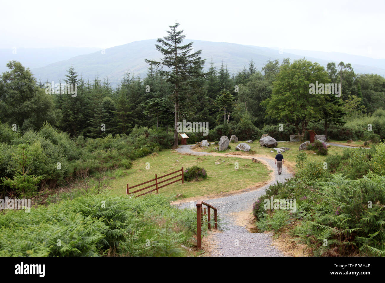 Tourist at Bonane Heritage Park in Ireland walking towards Dromagorteen ...