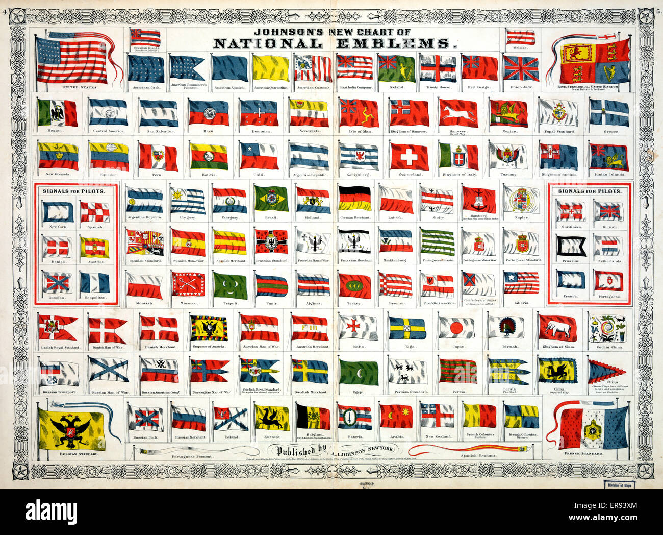 Johnson's new chart of national emblems Stock Photo - Alamy