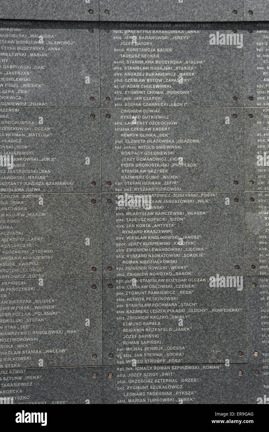 Portrait shot section of Memorial wall with many white 1944 Uprising ...