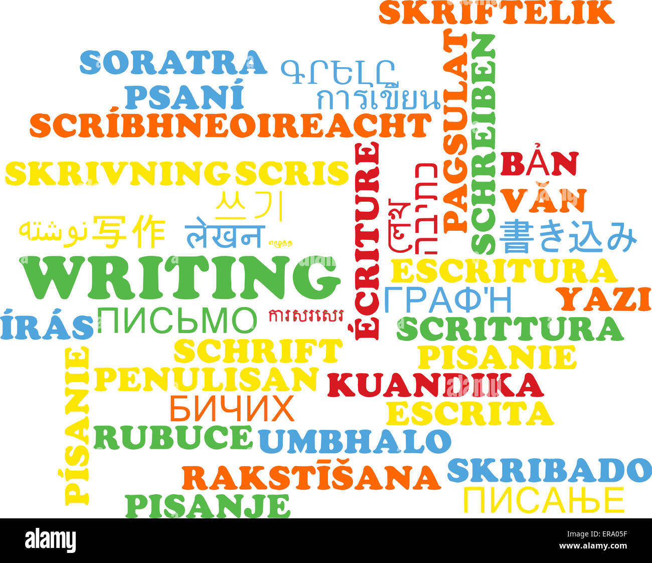 Background concept wordcloud multilanguage international many language ...