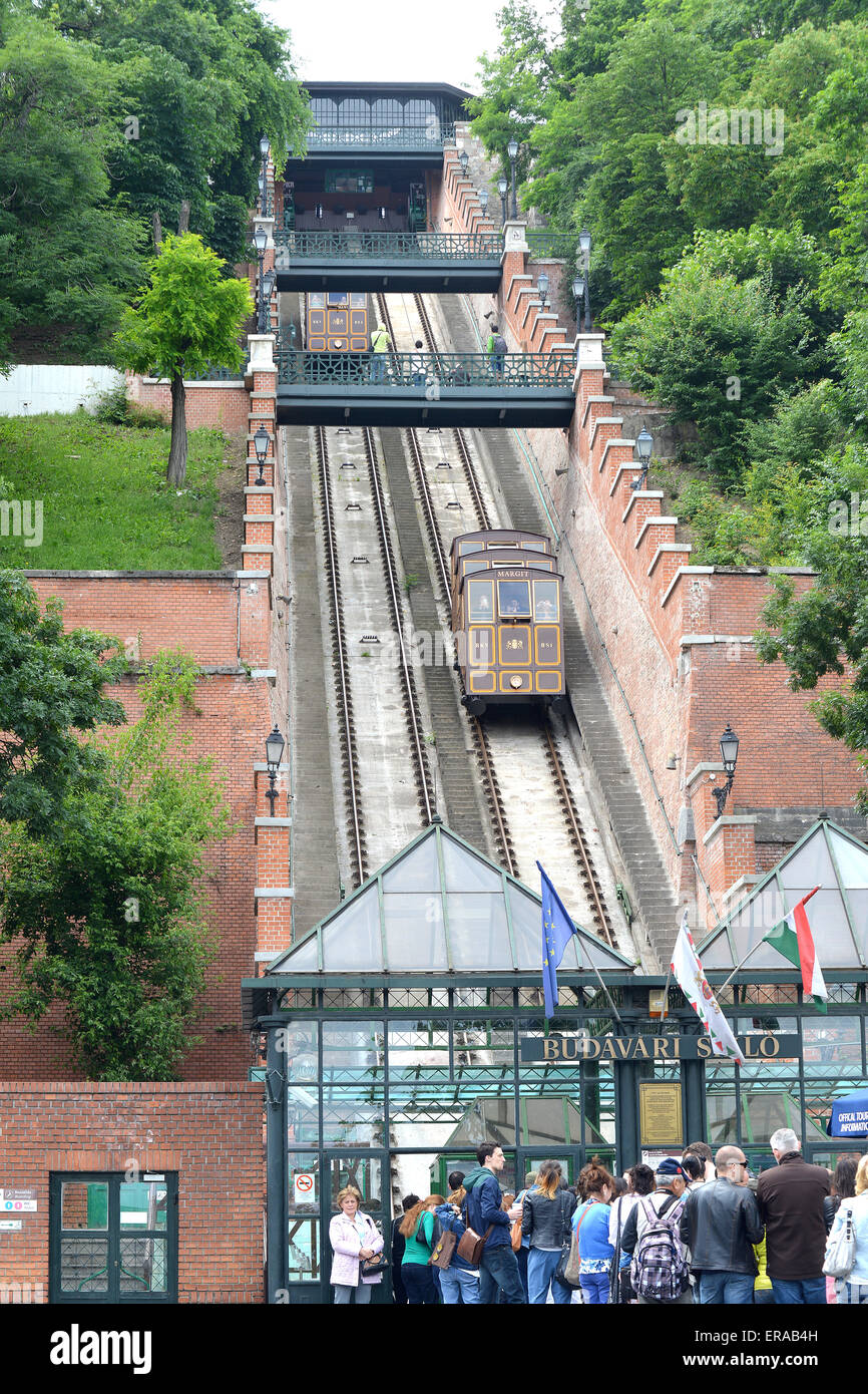 cable car Budapest Hungary Stock Photo - Alamy