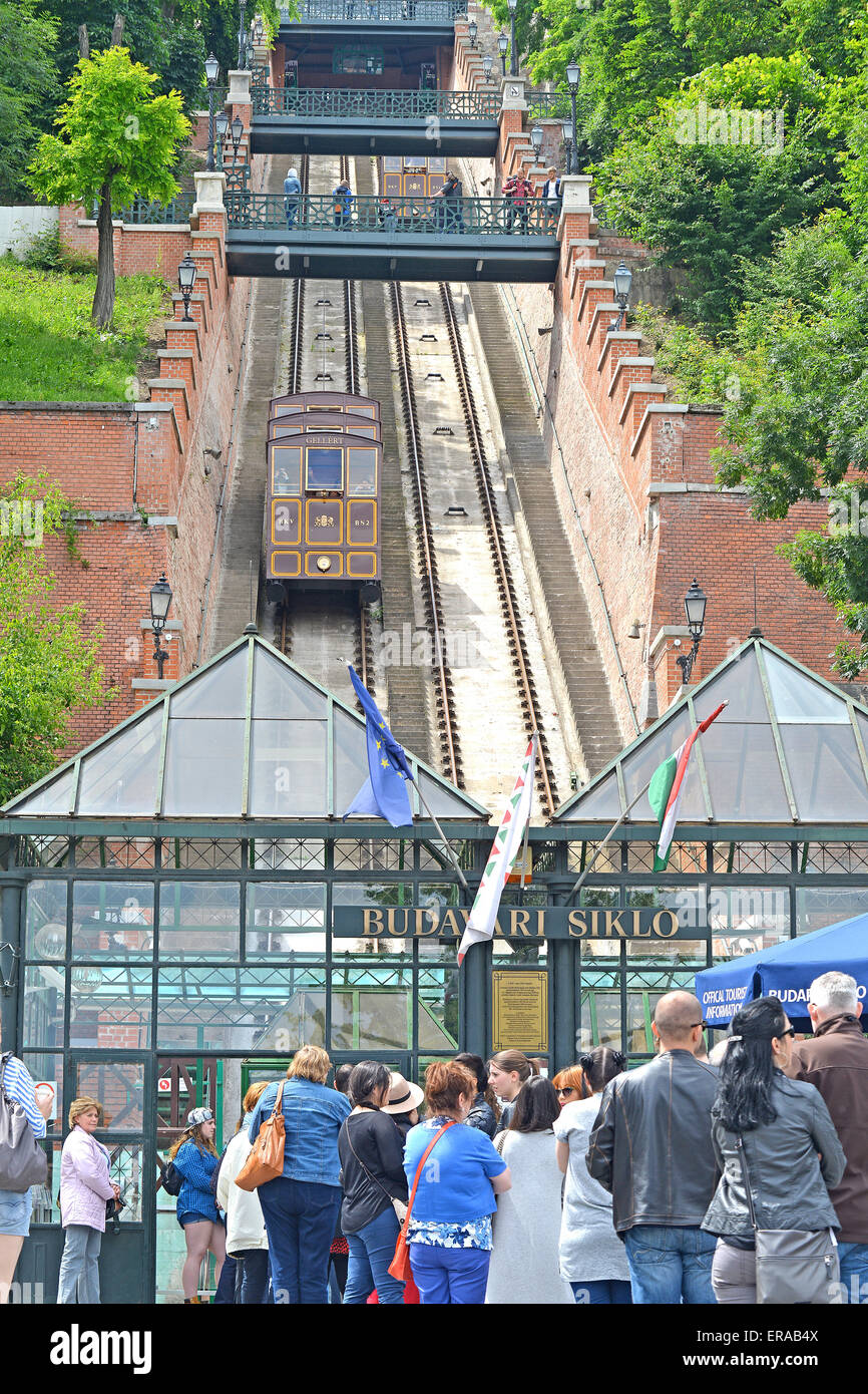 cable car Budapest Hungary Stock Photo - Alamy