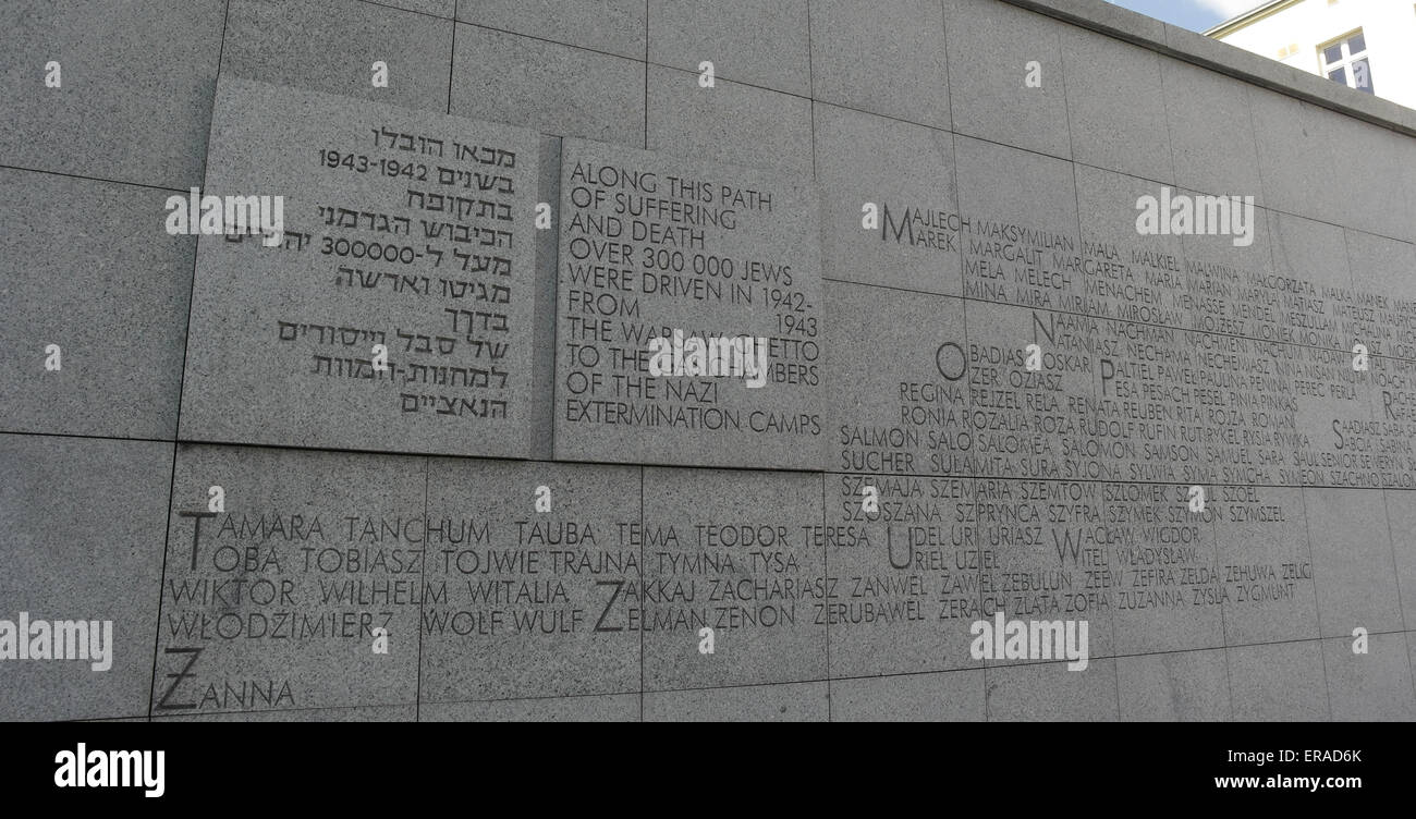 Oblique view Polish-Jewish names and Hebrew and English commemorative ...