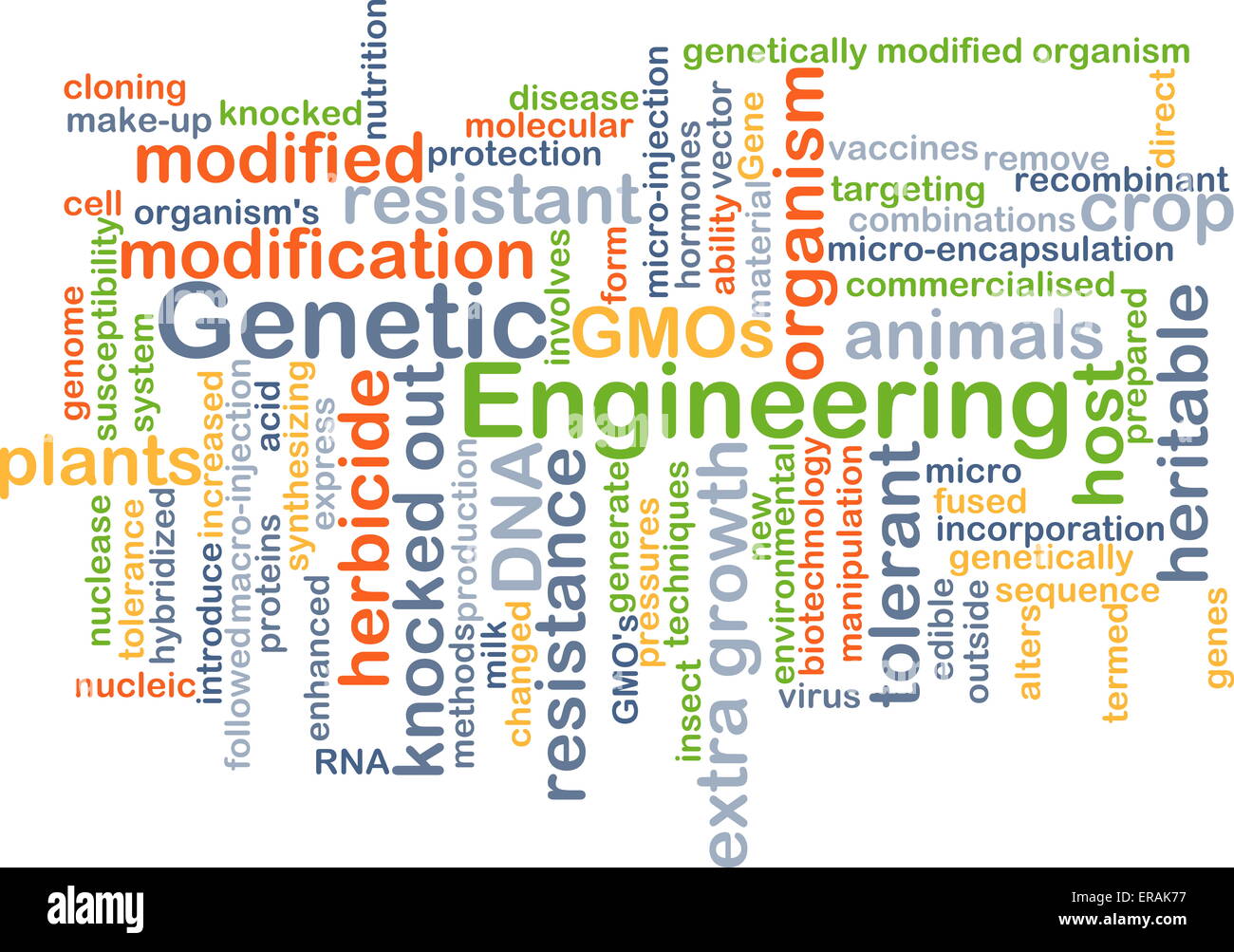 Background concept wordcloud illustration of genetic engineering Stock ...