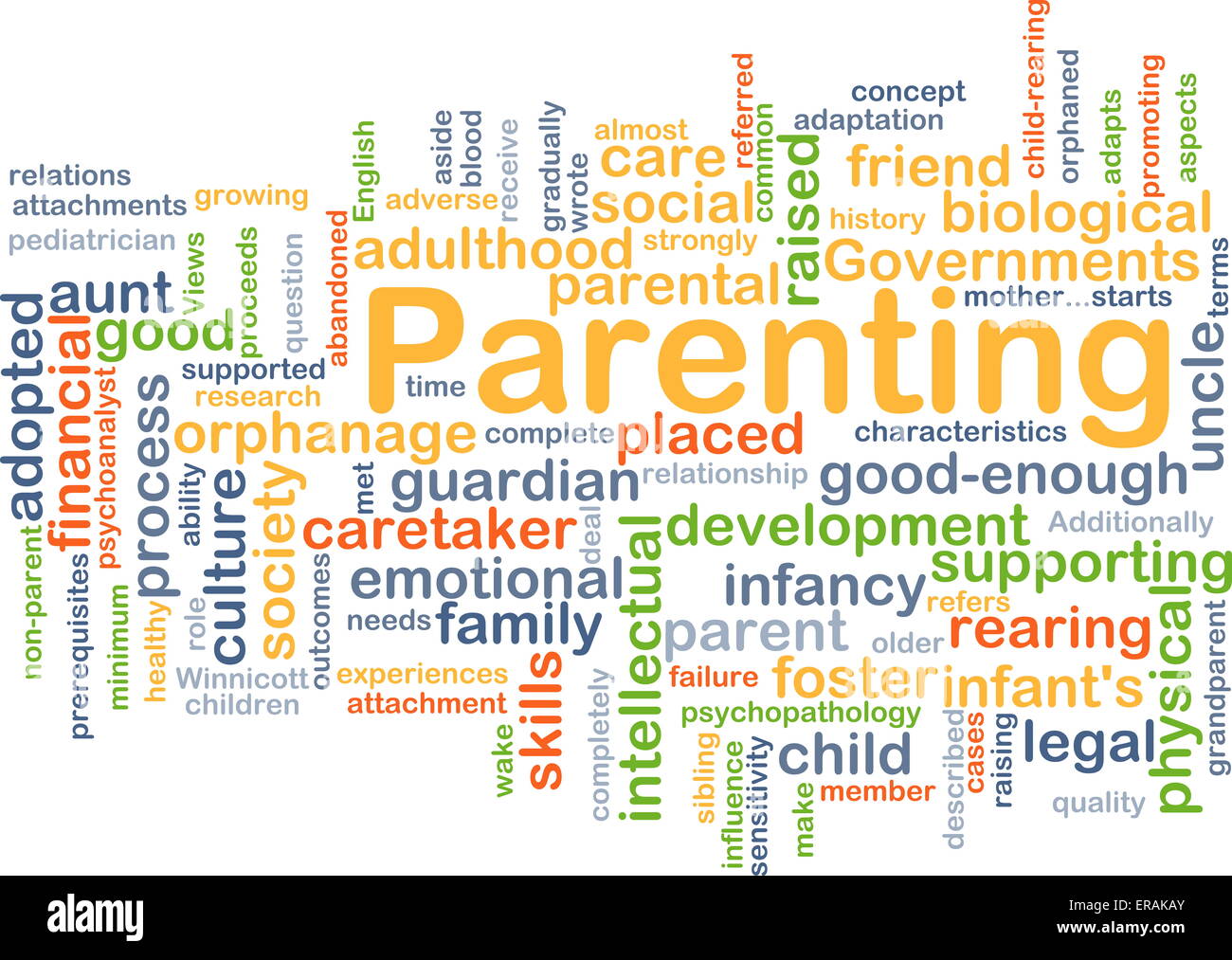 Background concept wordcloud illustration of parenting Stock Photo - Alamy