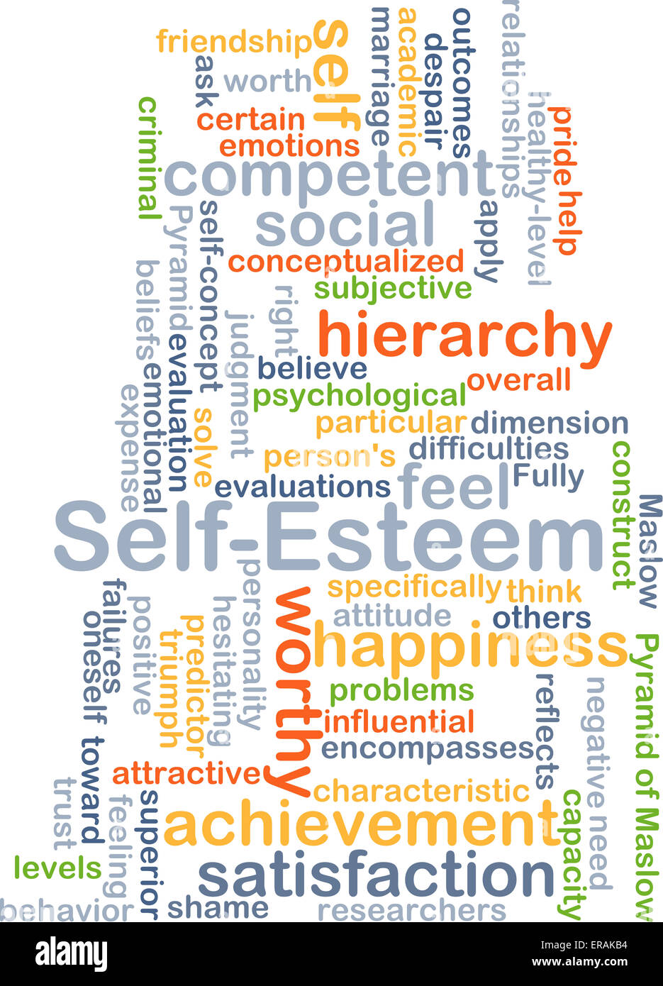 Background concept wordcloud illustration of self-esteem Stock Photo ... Background concept wordcloud illustration of self-esteem Stock Photo ...