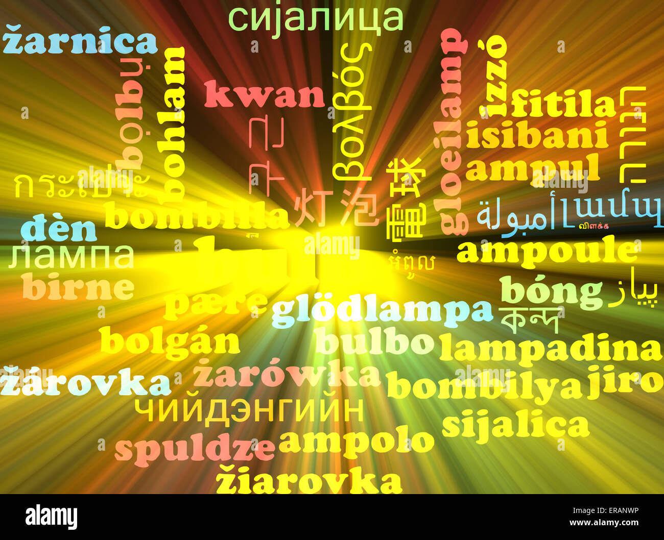 Background concept wordcloud multilanguage international many language ...
