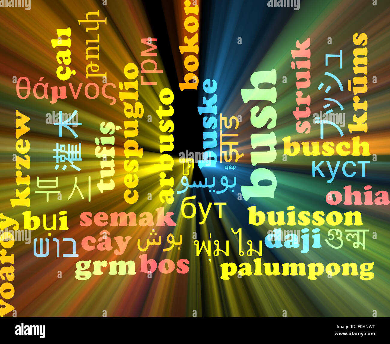 Background concept wordcloud multilanguage international many language ...