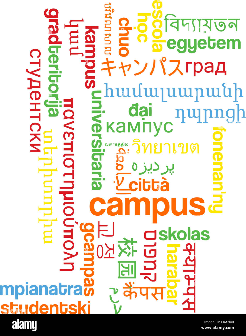 Background concept wordcloud multilanguage international many language ...
