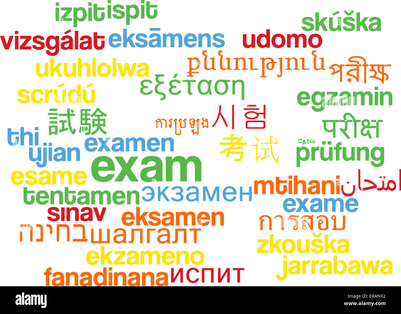 Background concept wordcloud multilanguage international many language ...