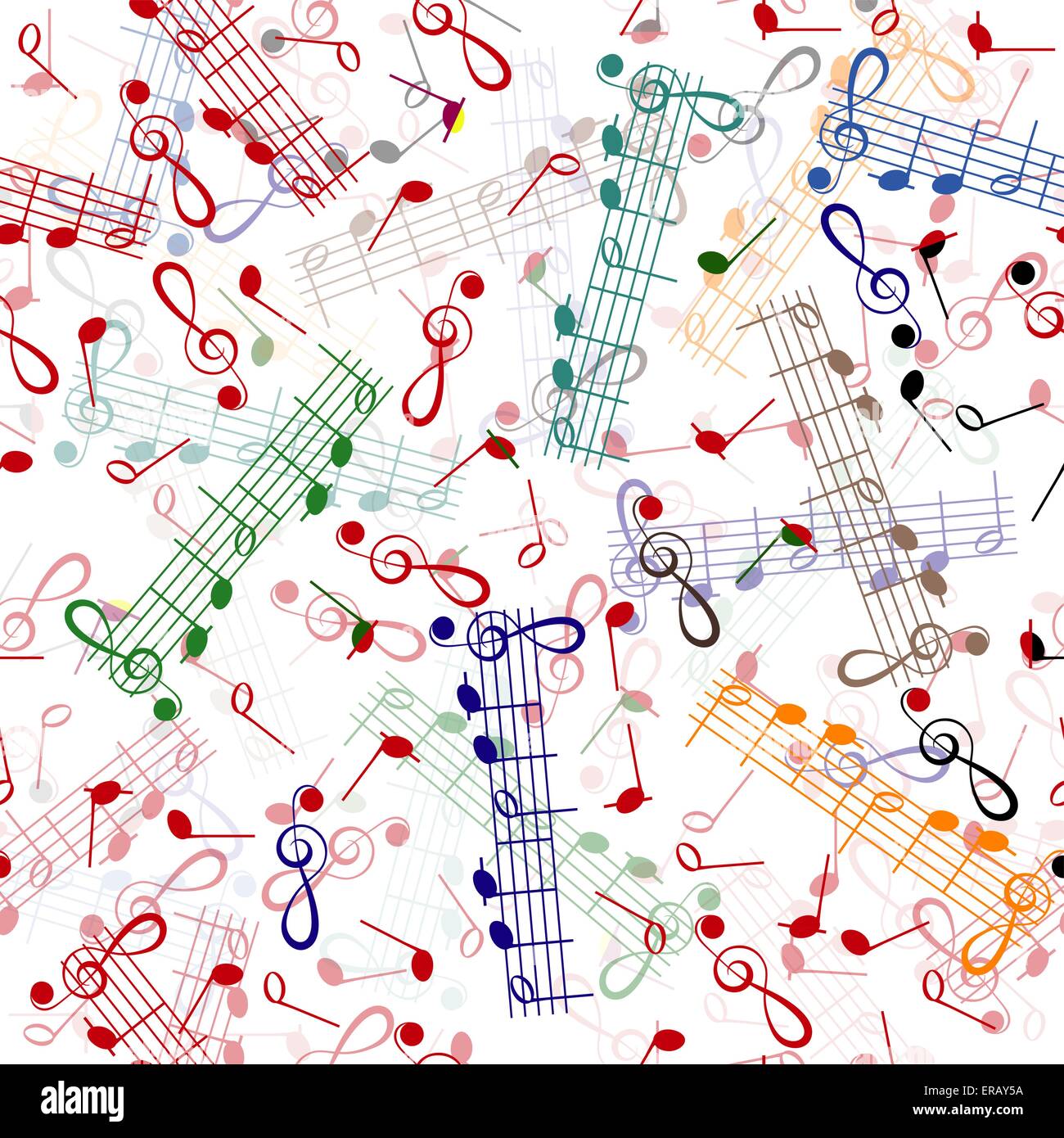 Repeated Patterns In Music