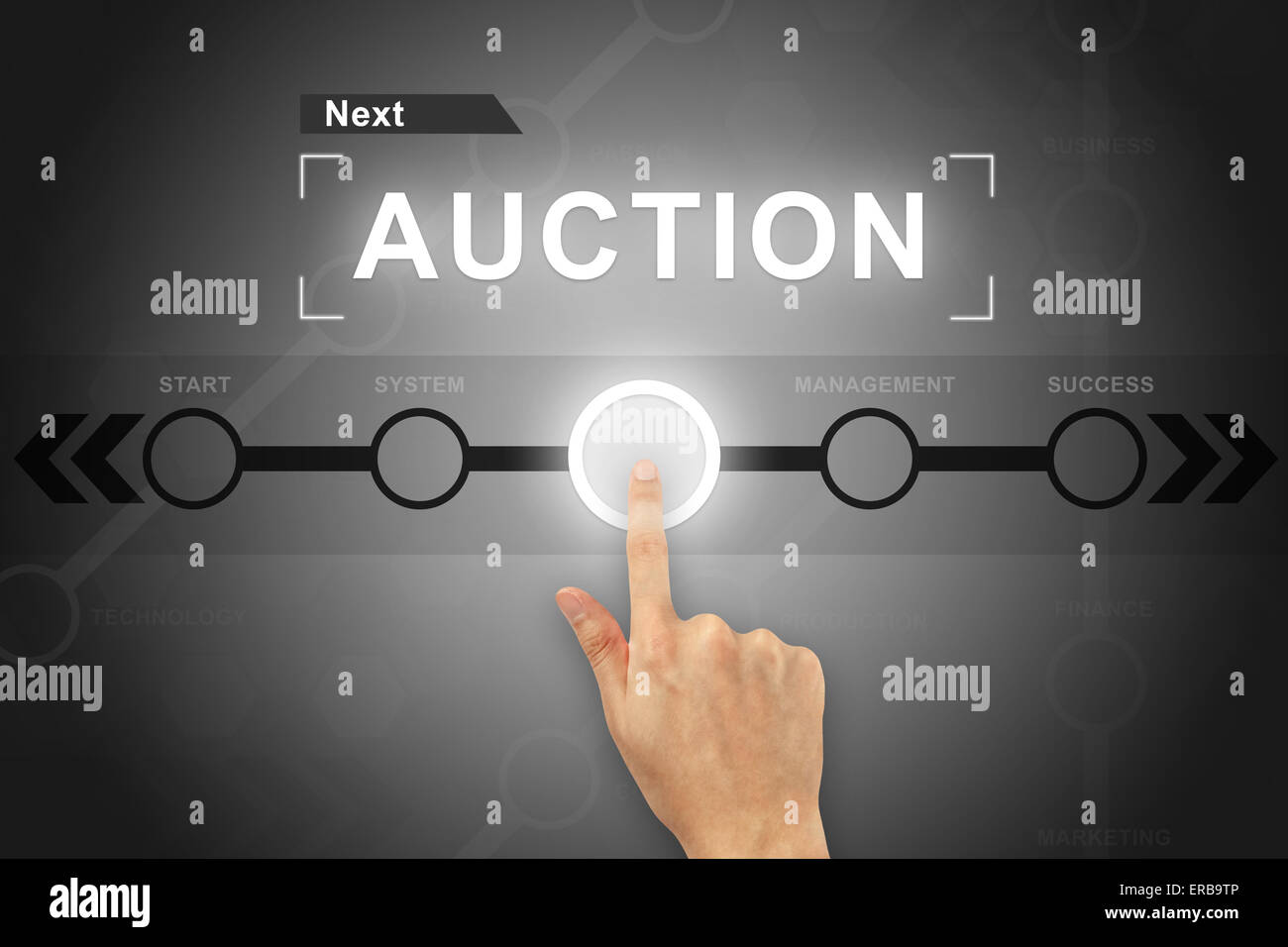 hand clicking auction button on a touch screen Stock Photo - Alamy