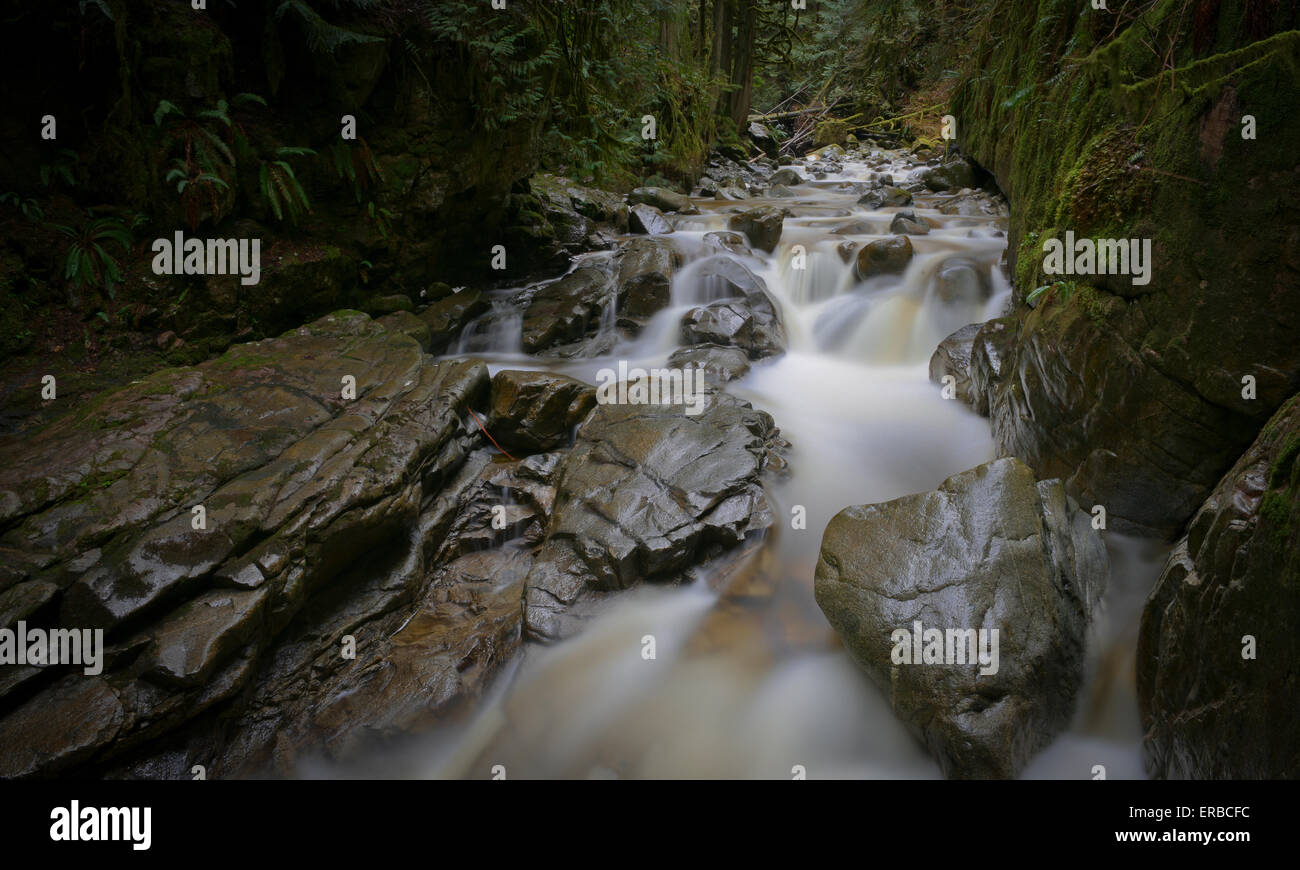 A long exposure of a glacial fed river Stock Photo - Alamy