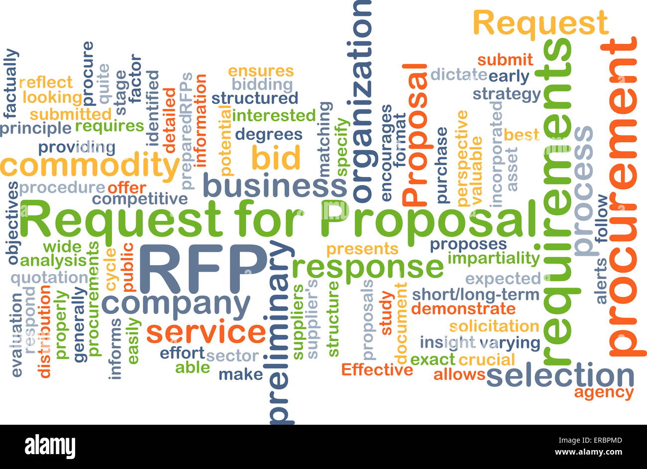 Background concept wordcloud illustration of request for proposal RFP ...