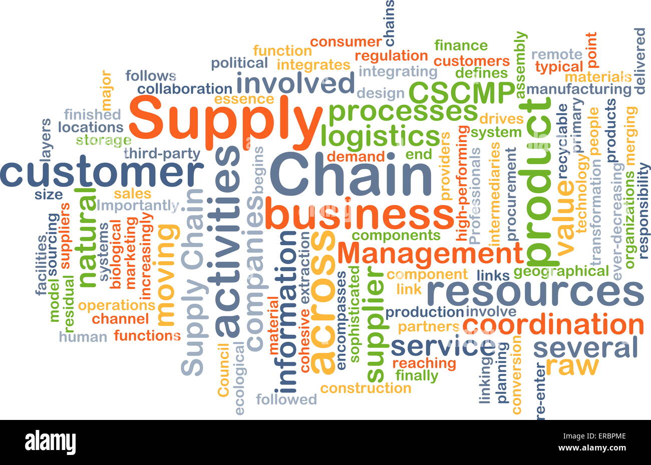 Logistics word cloud illustration tag hi-res stock photography and ...
