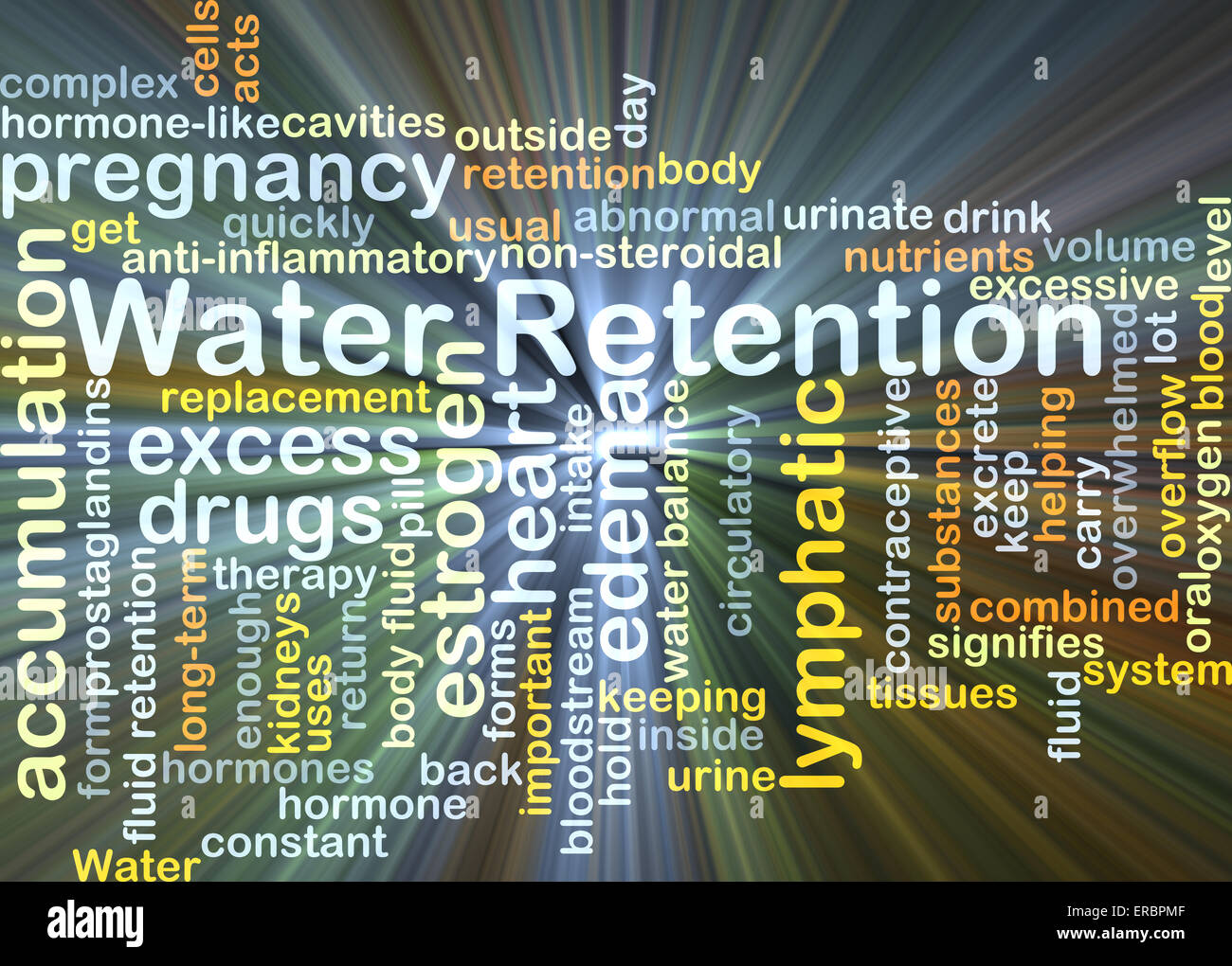 Background concept wordcloud illustration of water retention glowing ...