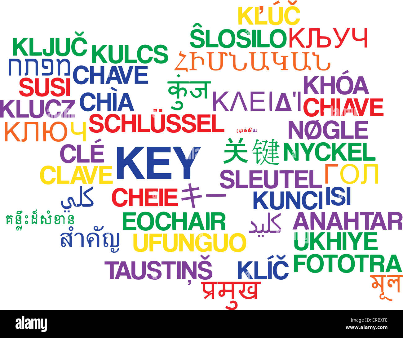 Background concept wordcloud multilanguage international many language ...