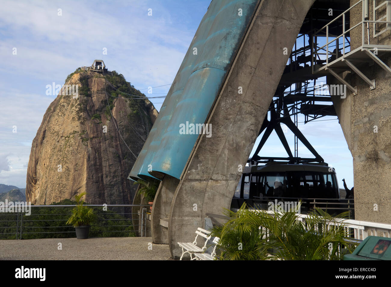 Cable car and Sugar Loaf Mountain, Rio de Janeiro, Brazil South America ...