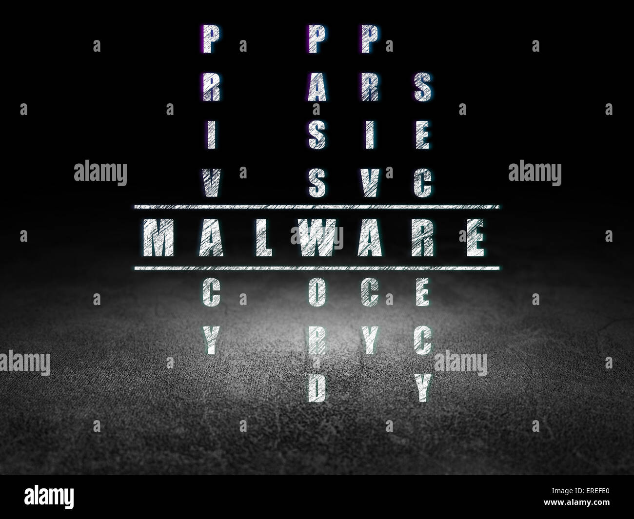Privacy concept: word Malware in solving Crossword Puzzle Stock Photo ...