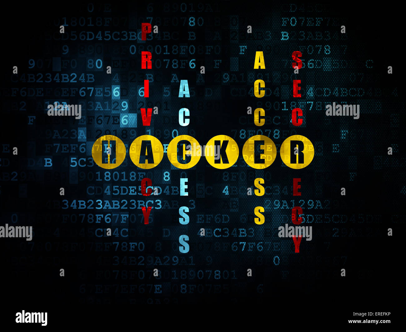 Protection concept: word Hacker in solving Crossword Puzzle Stock Photo ...