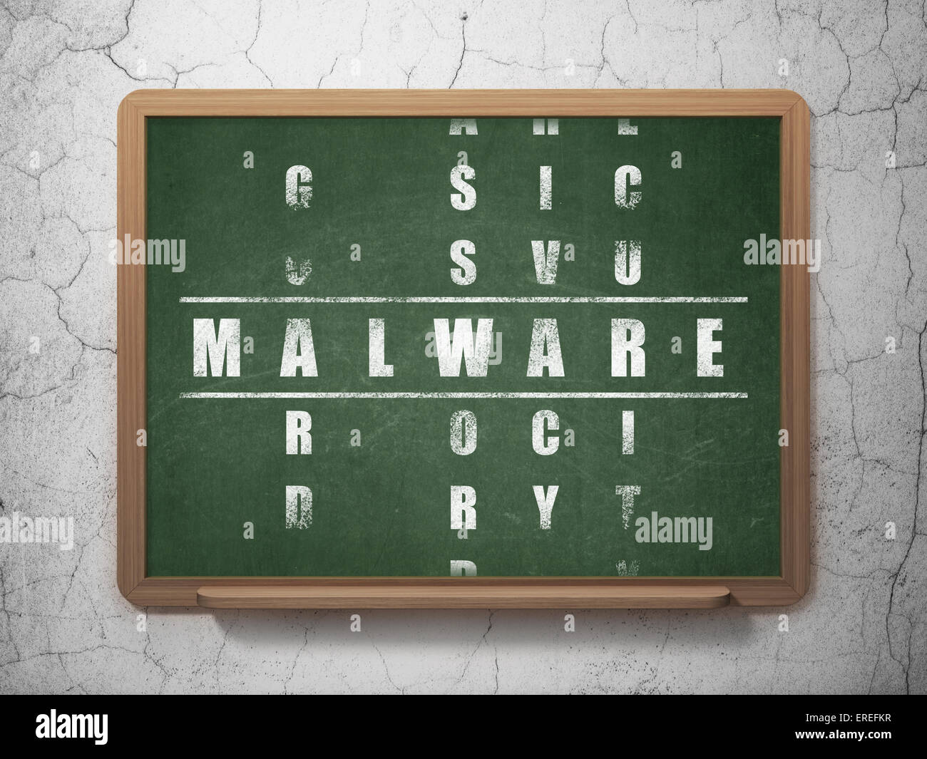 Security concept: word Malware in solving Crossword Puzzle Stock Photo ...