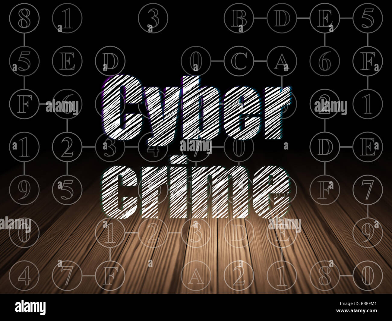 Privacy concept: Cyber Crime in grunge dark room Stock Photo - Alamy