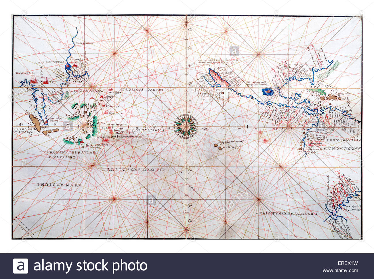 Navigation Tool Stock Photos & Navigation Tool Stock Images - Alamy