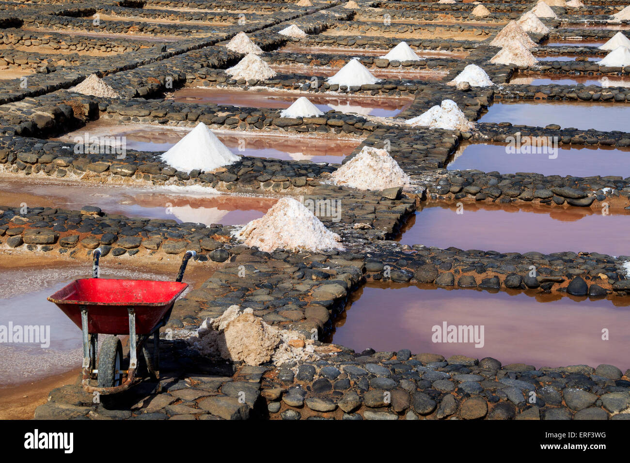 Sea Salt Production