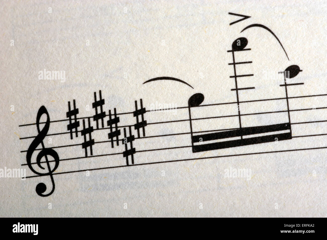 Music staff - treble clef, showing the placing of six sharps on the ...