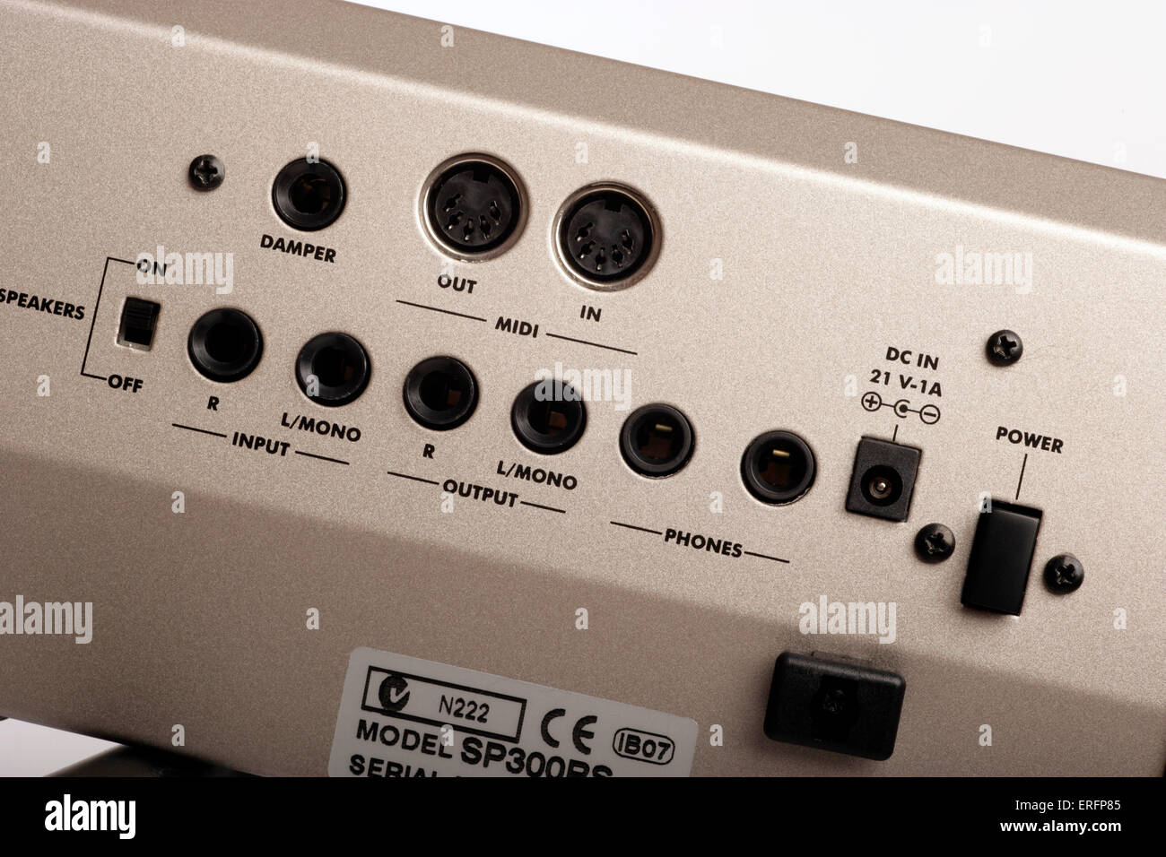 Keyboard sockets - on the back of a keyboard. midi in and out, speakers ...