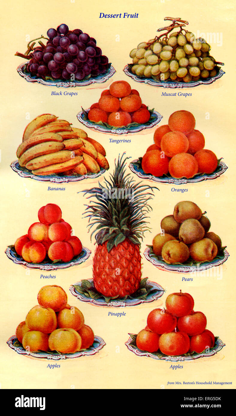 Victorian fruit hi-res stock photography and images - Alamy