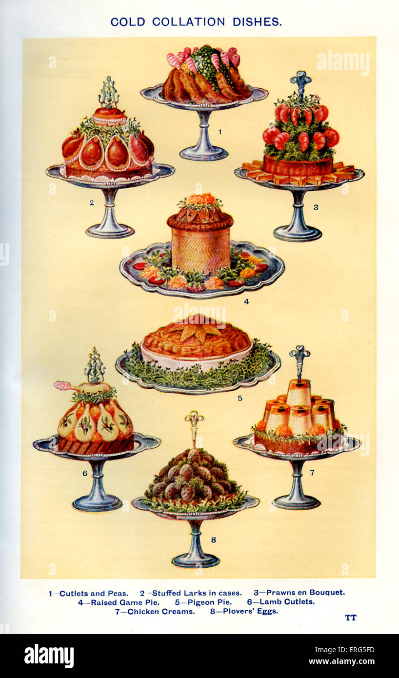 Mrs Beeton 's cookery book - cold collation dishes (from 1 to 8 ...