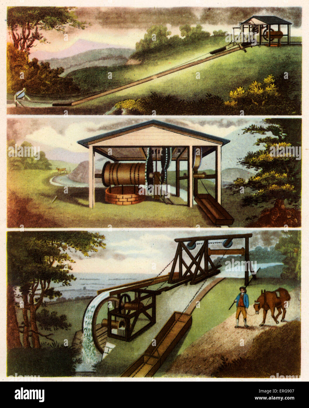 Navigable canals theory hi-res stock photography and images - Alamy