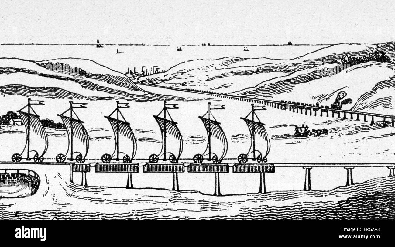 Monorail 'Palmer' with sails - rail-based transportation system based ...