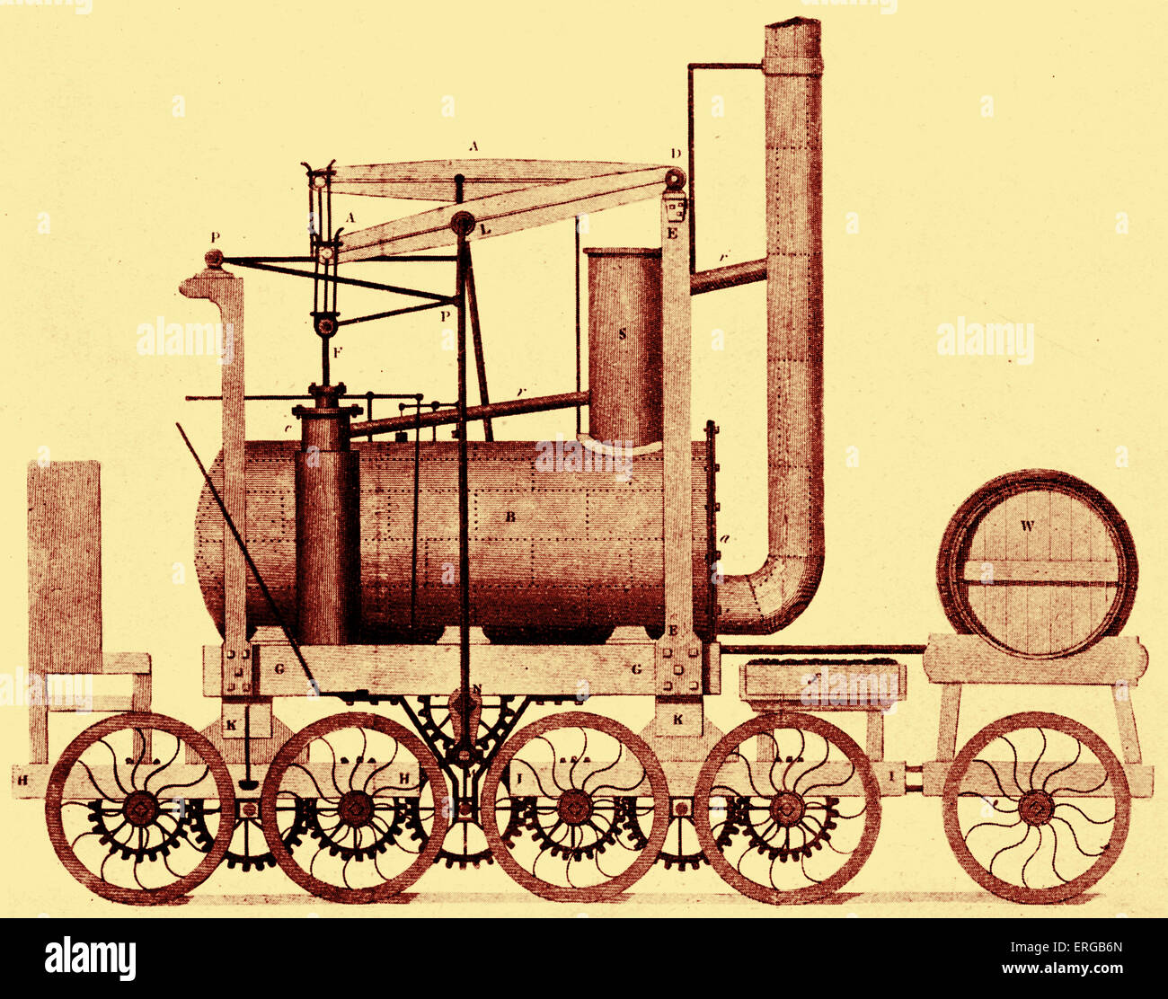 19th century british locomotive hi-res stock photography and images - Alamy