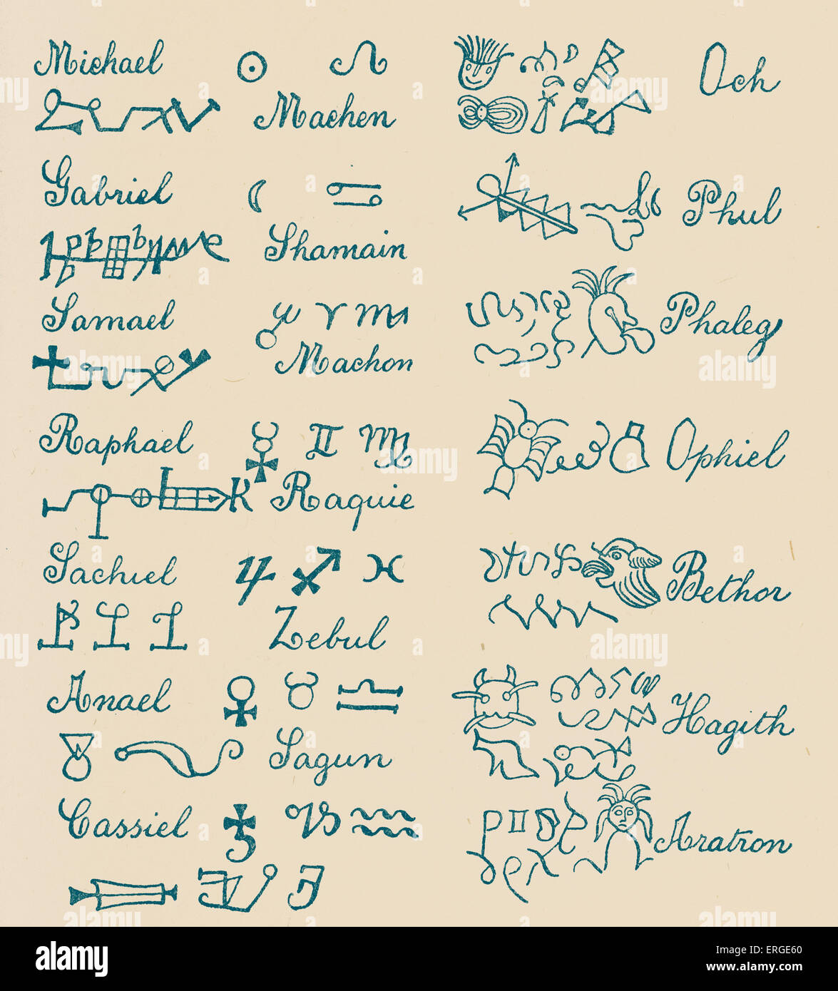 'The Angels and Olympic Spirits of the Silver Planets' - astrological ...