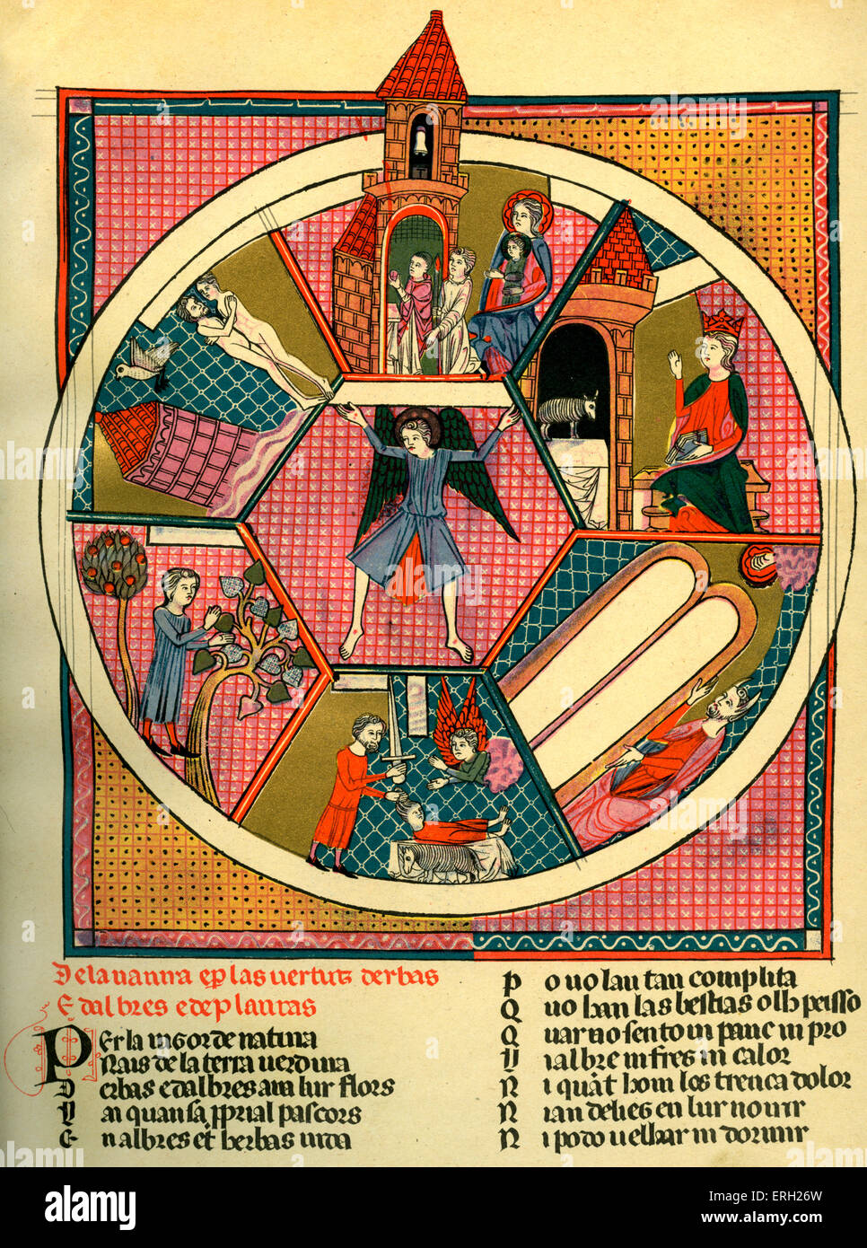 Psalter of the Duke of Berry. Early 15th century psalter.Shows scenes ...