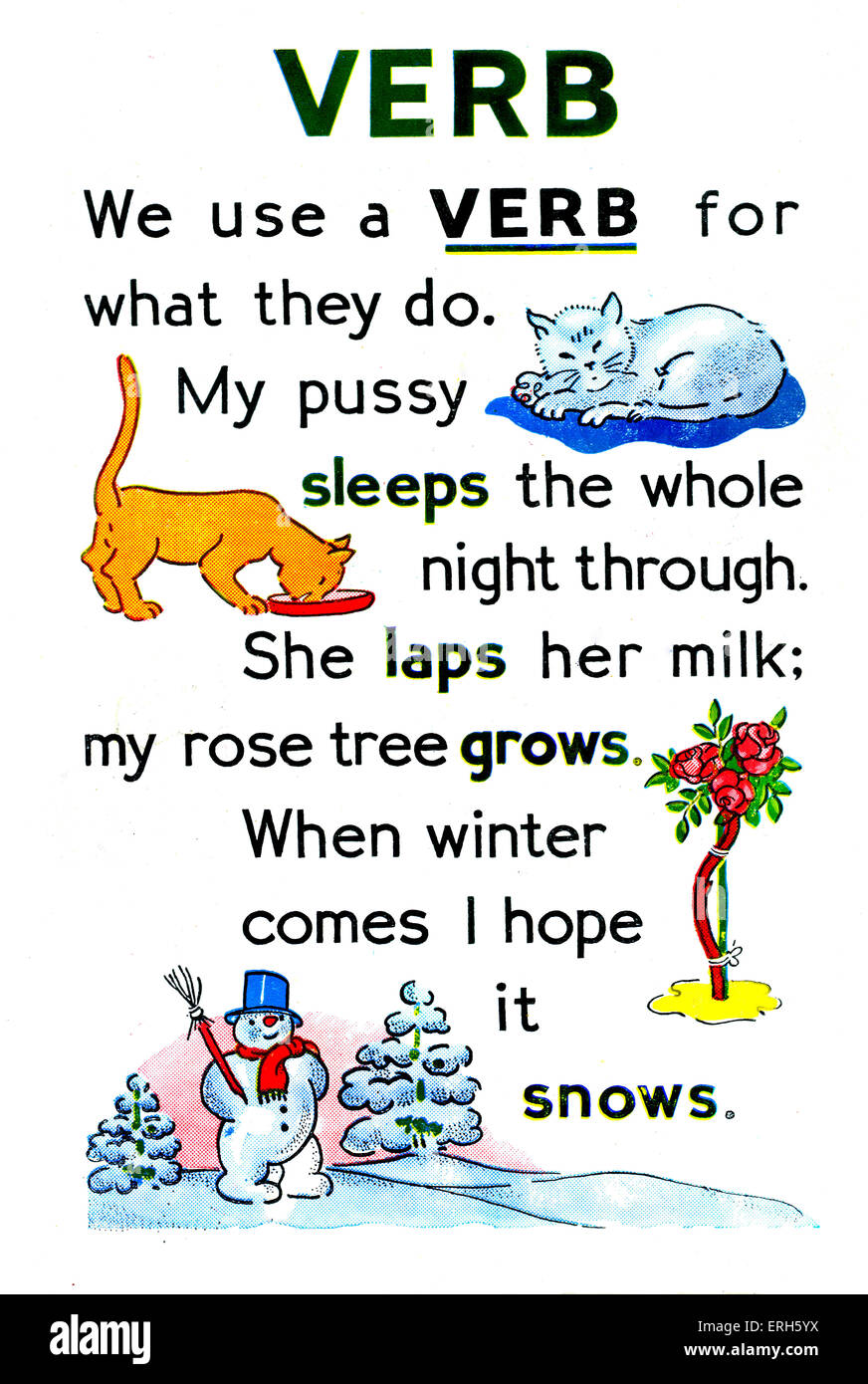 Verbs hi-res stock photography and images - Alamy